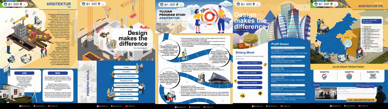 Arsitektur | Poster Sosialisasi & Promosi